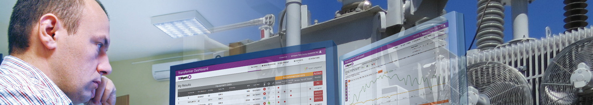 Transformer Monitoring with Transformer Dashboard | SDMyers